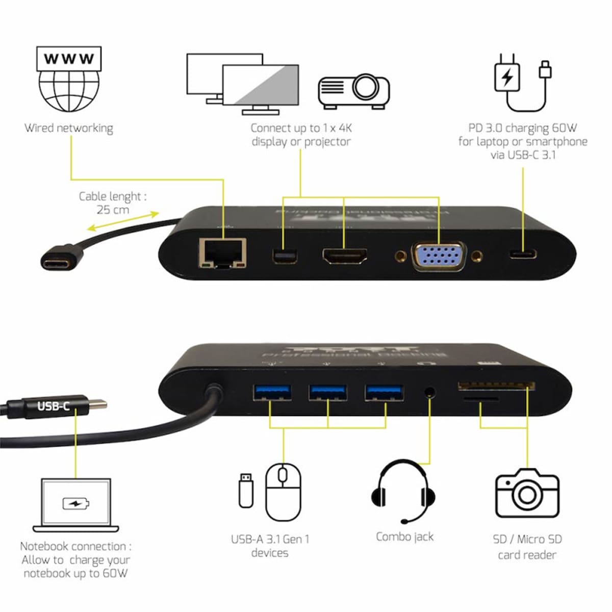 Port Designs 901906 Interface Hub USB 3.2 Gen 1 - HugePC Computer ...