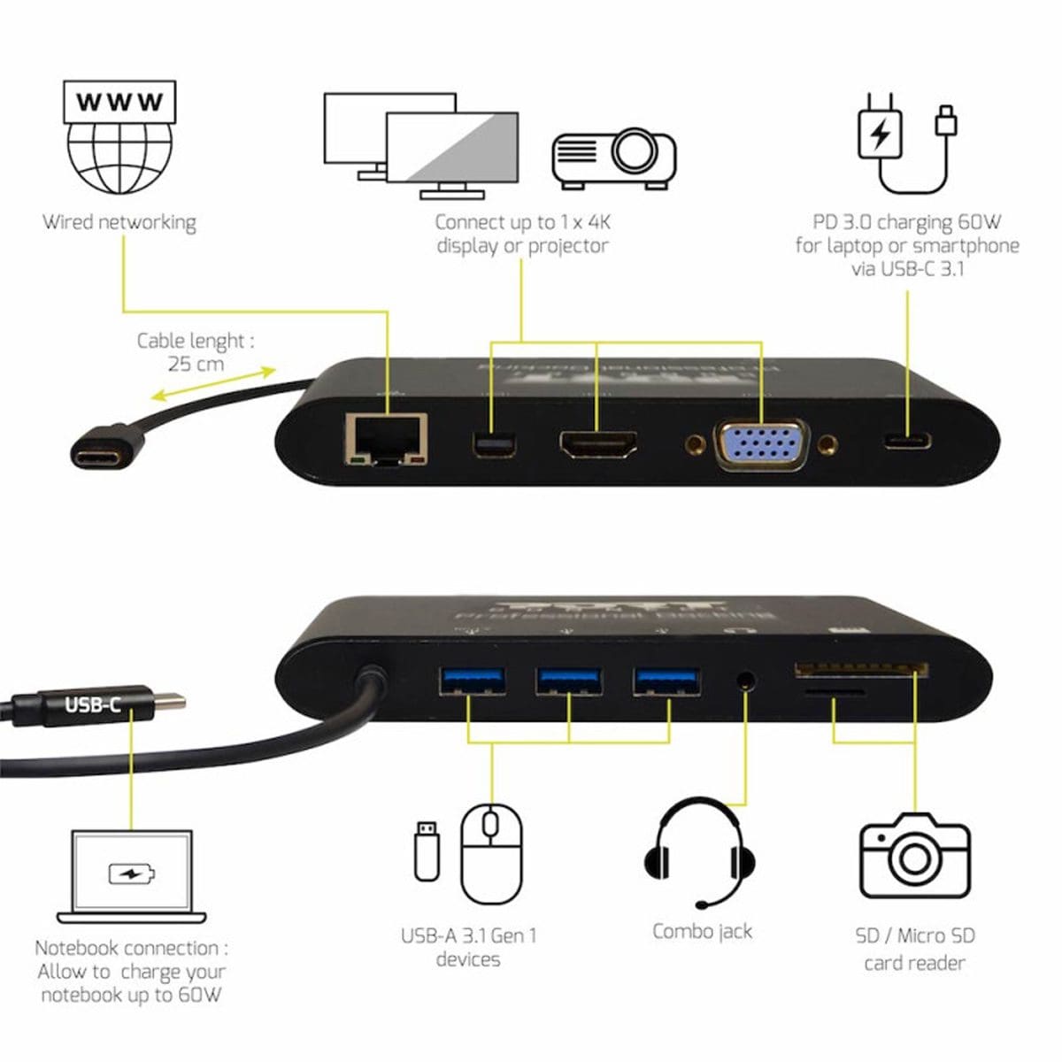 Port Designs 901906 Interface Hub USB 3.2 Gen 1 - HugePC Computer ...